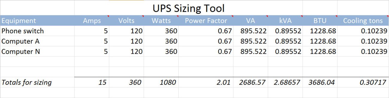 UPS Sizing Tool | ITLever™